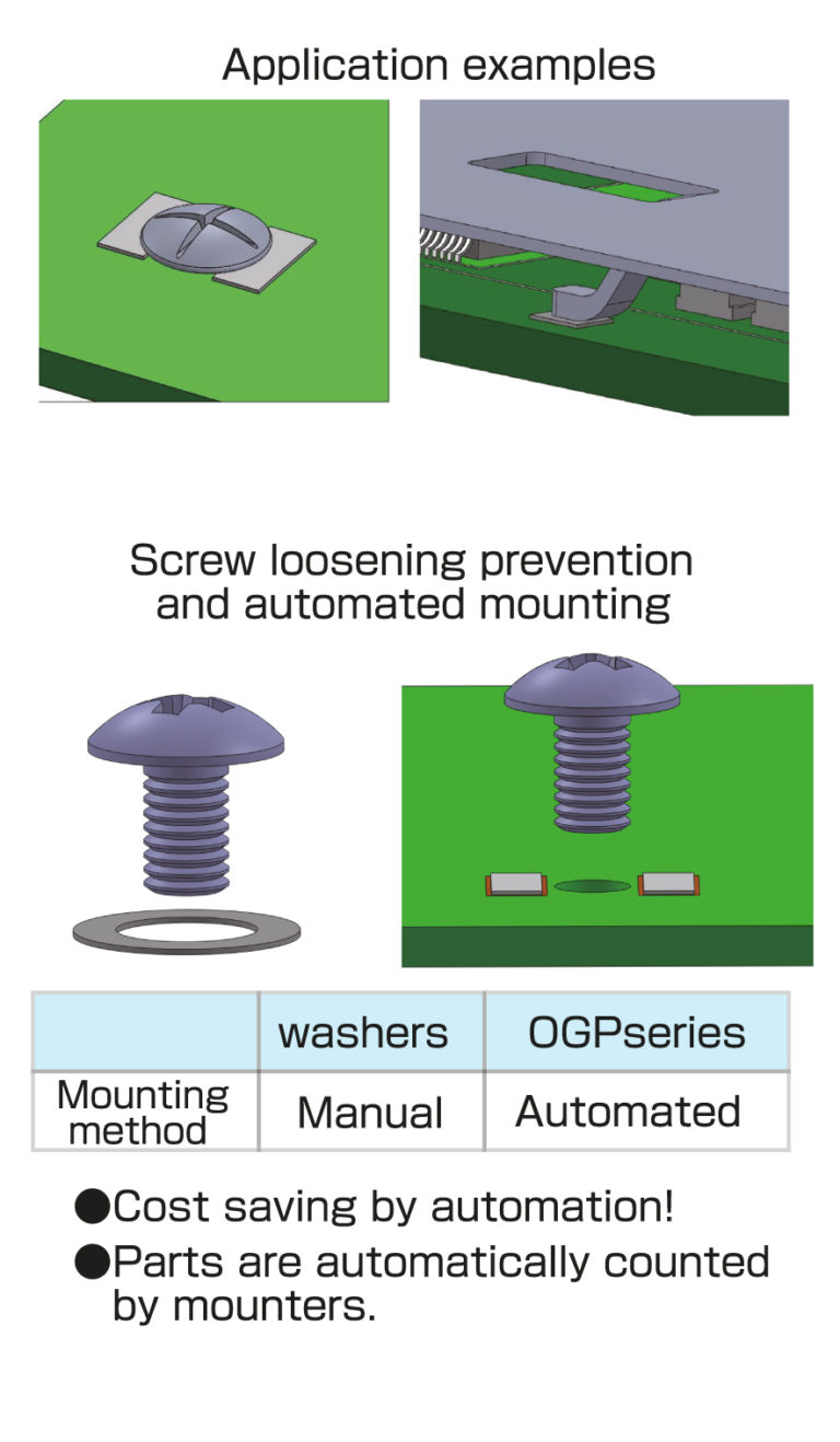 OGP SERIES / ON BOARD PLATE - Kitagawa GmbH