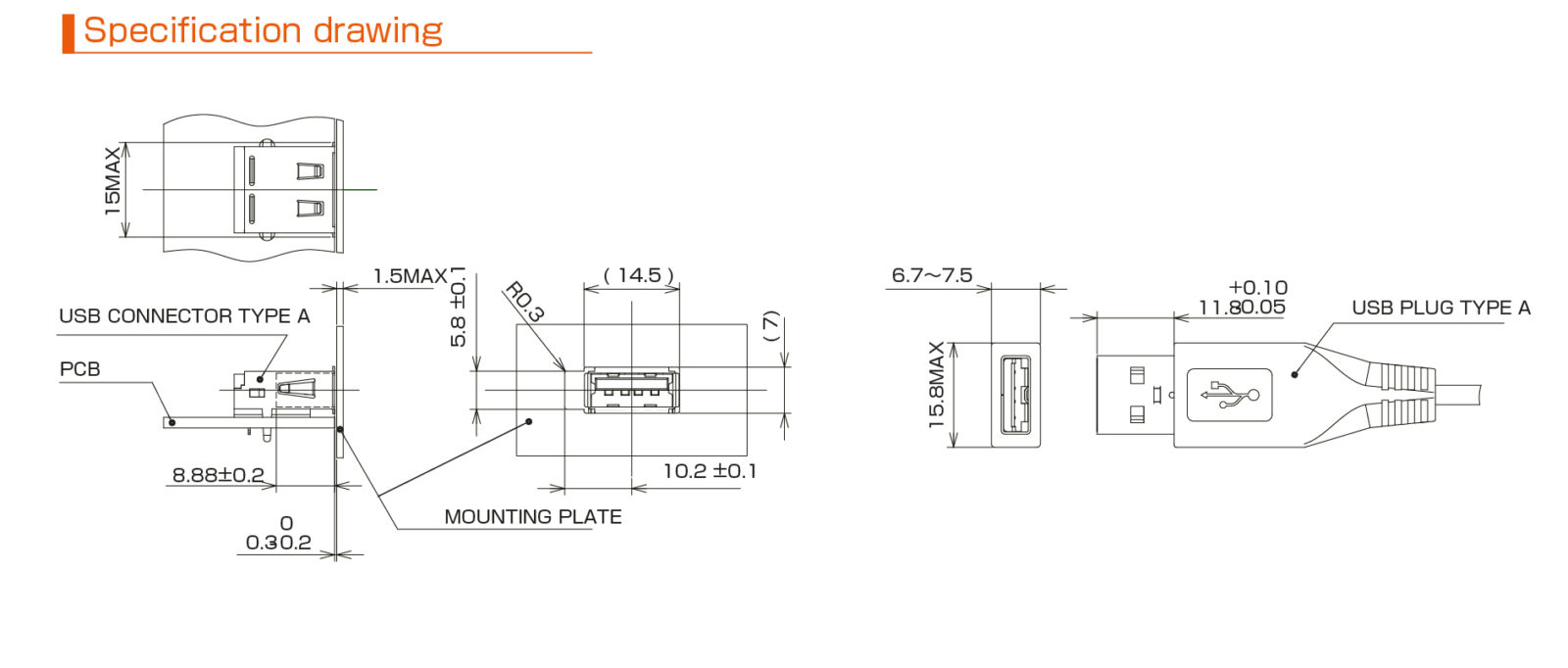 USBCC-A / USB CONNECTOR COVER - Kitagawa GmbH